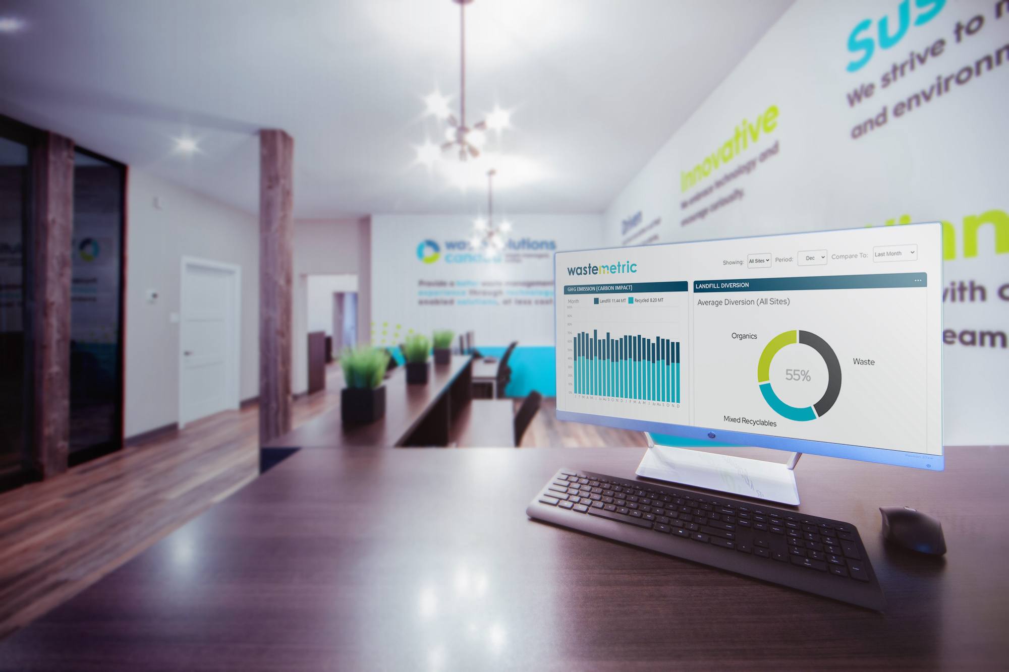 Waste Management Software Canada | Waste Solutions