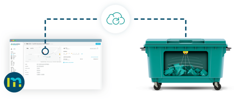 Smart Waste Sensors: An Overview | Waste Solutions