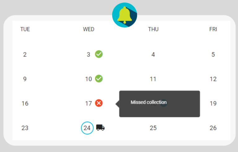 Smart Waste Sensors: An Overview | Waste Solutions